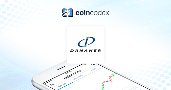 Danaher (DHR) Stock Live Price, Chart & News | CoinCodex